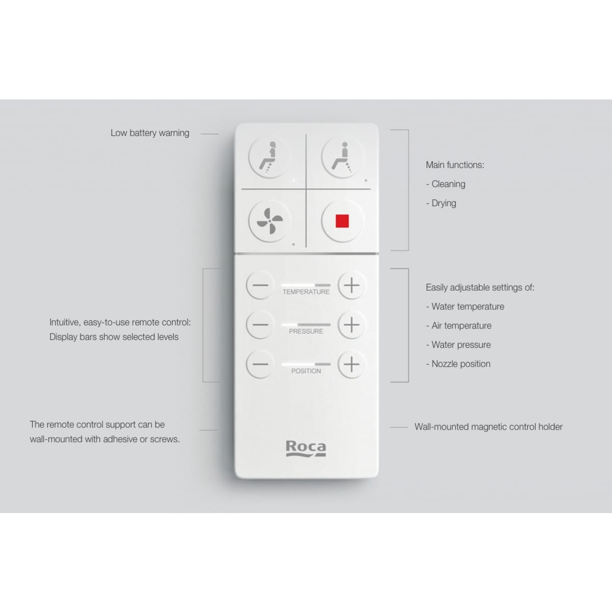 803061002 - Roca Inspira In-Wash Close Coupled Bidet Toilet : Bathroom ...