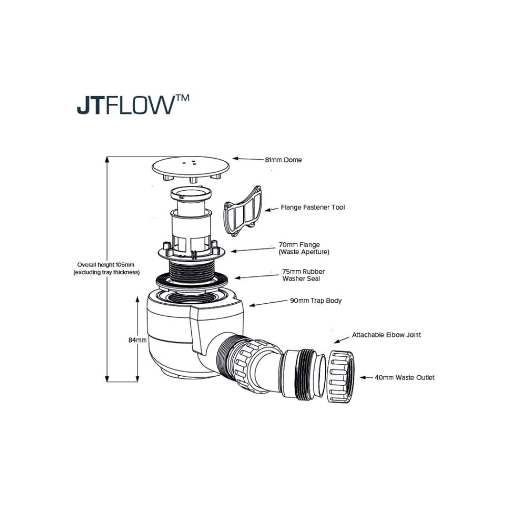 JTFW - Just Trays 50mm Waste : Bathroom Planet