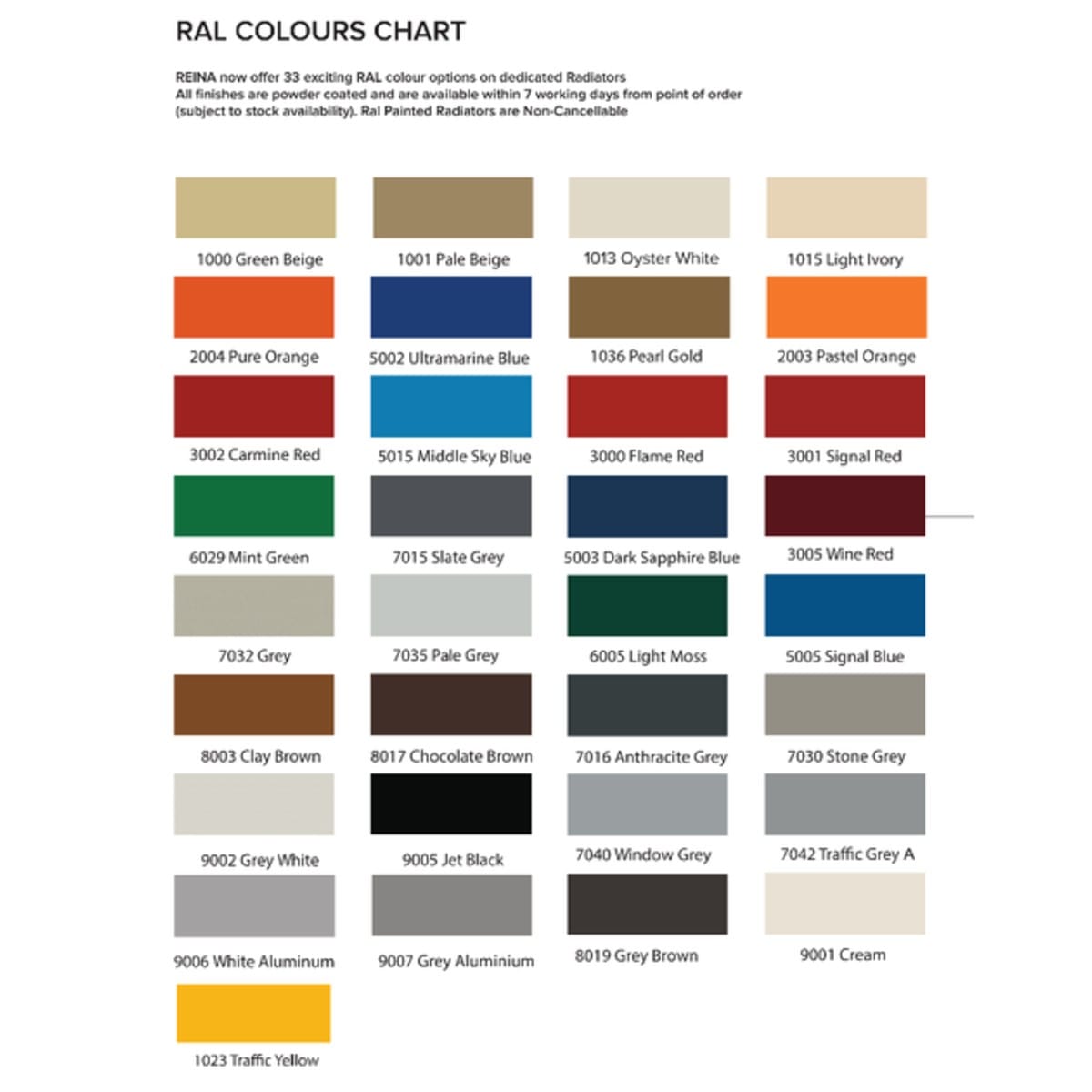 Reina Roda Horizontal Steel Radiator : Bathroom Planet